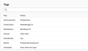 AWS Tagging Best Practices | Logicata