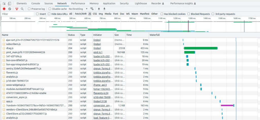 Aws Ecommerce Best Practices Logicata