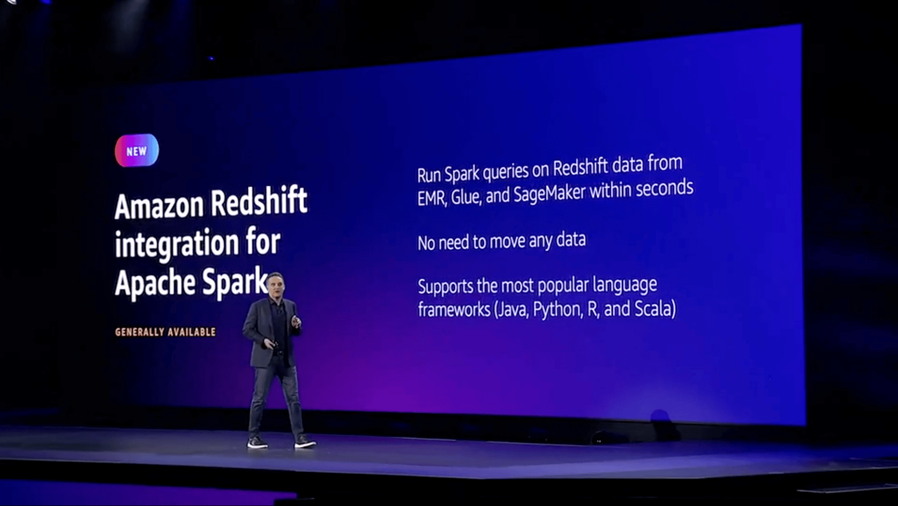 17 New AWS Services Announced by Adam Selipsky at reInvent 2022 | Logicata