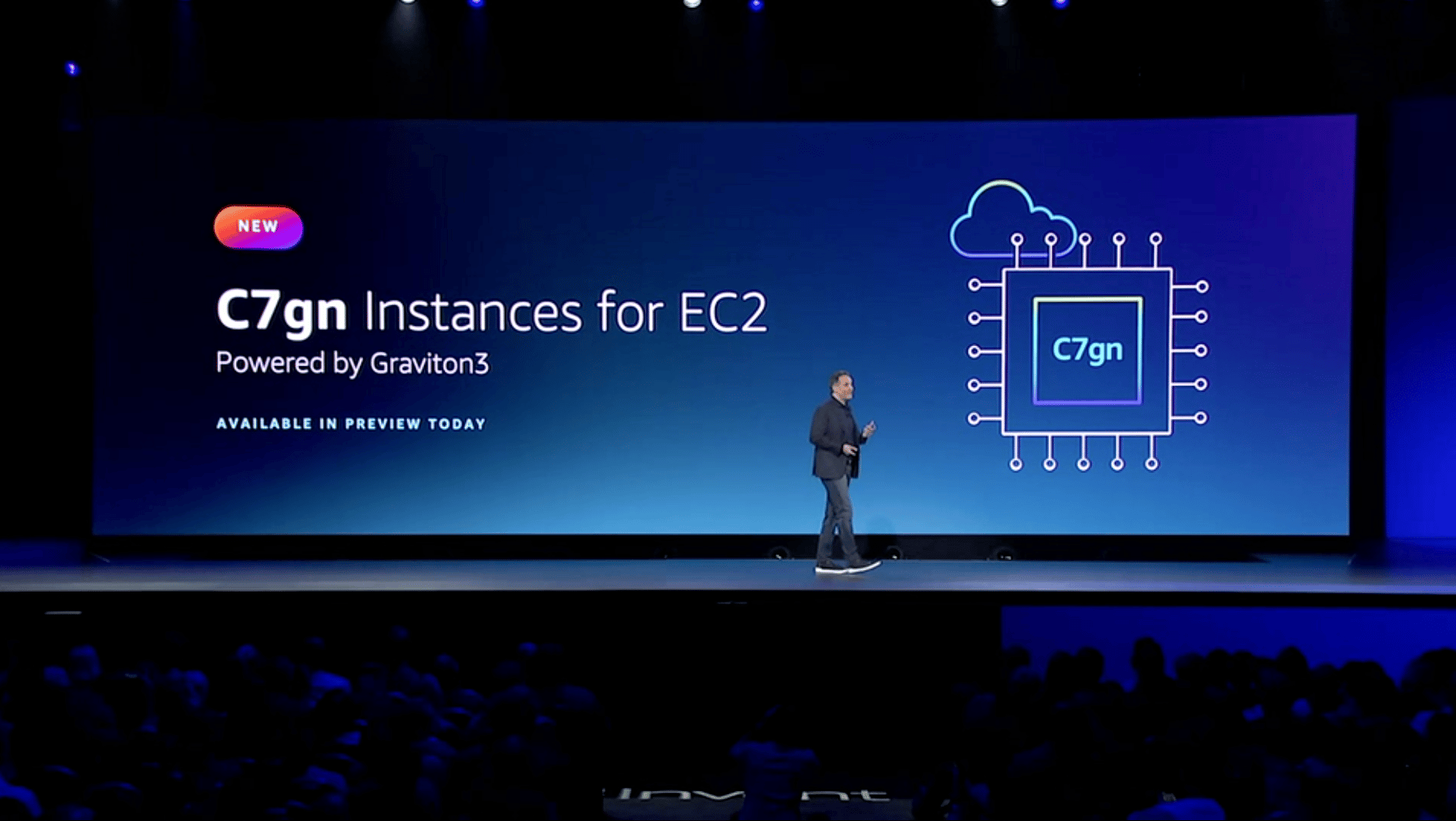 AWS Services by Adam Selipsky at re:Invent | Blog | Logicata