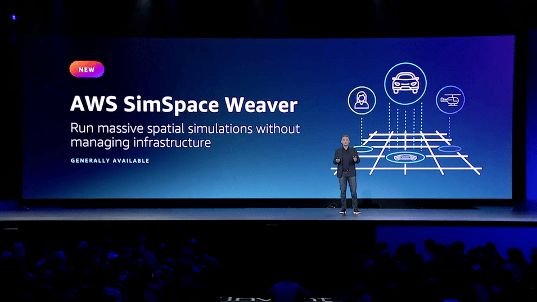 AWS Services by Adam Selipsky at re:Invent | Blog | Logicata