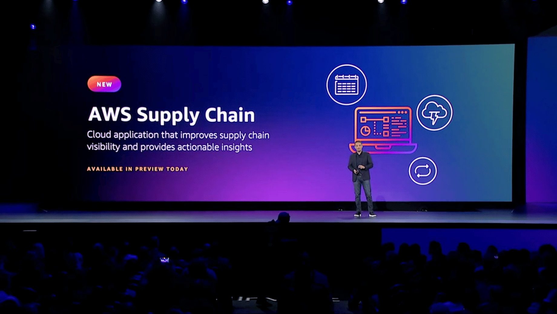 AWS Services by Adam Selipsky at re:Invent | Blog | Logicata
