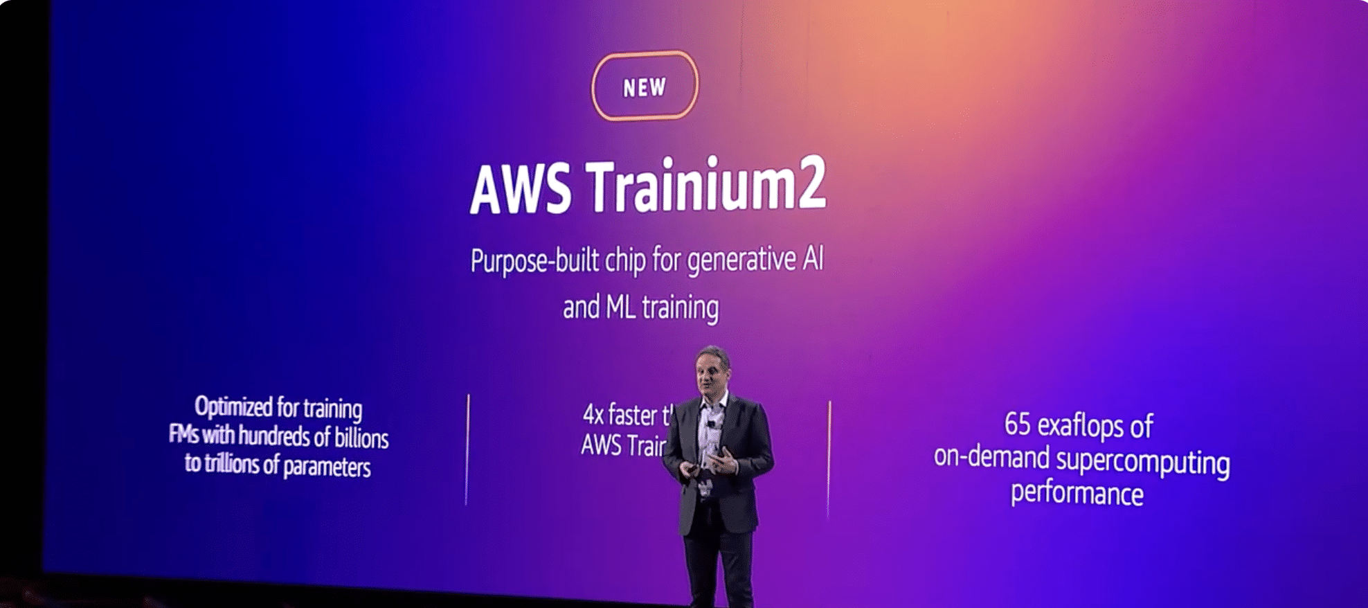 Adam Selipsky Key AWS Announcements 2023 | Blog | Logicata