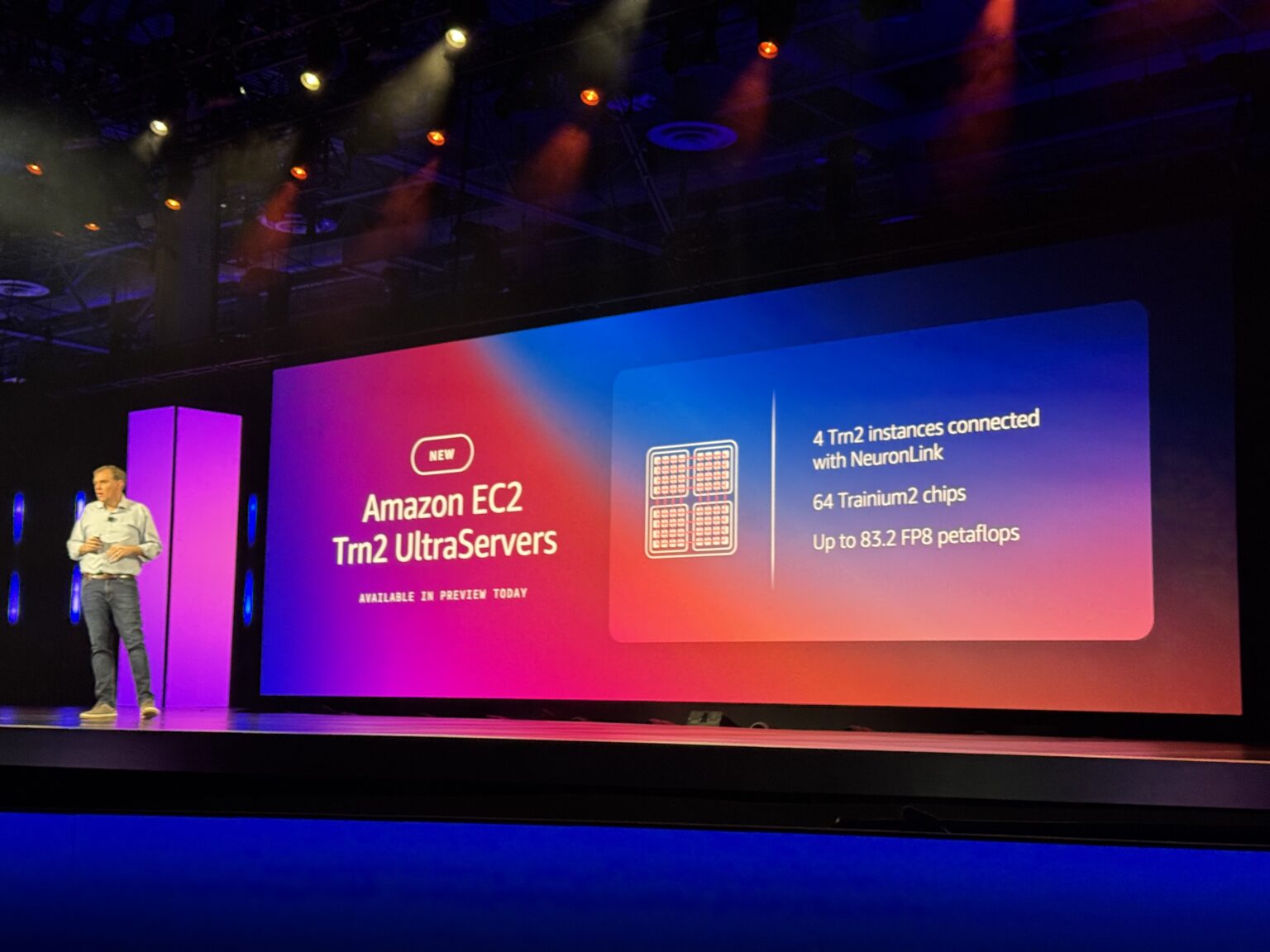 31 AWS Announcements from Matt Garman's AWS re:Invent 2024 Keynote ...