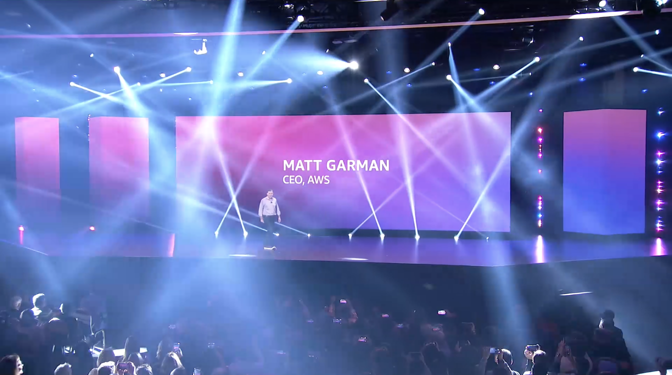 36 Killer Announcements from Matt Garman's AWS re:Invent 2025 Keynote ...